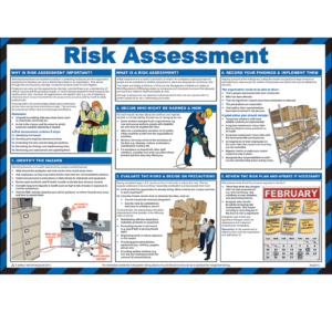 Risk Assessment Poster – Workplace Safety Guide