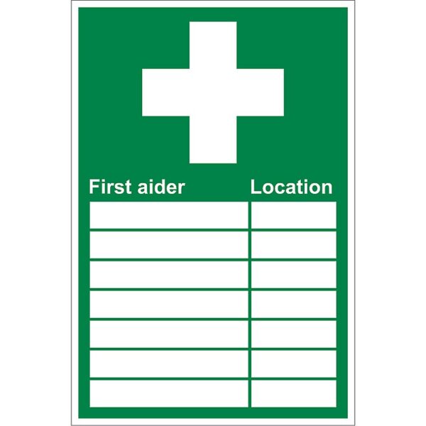 List of First Aiders Sign – Identify Trained Personnel